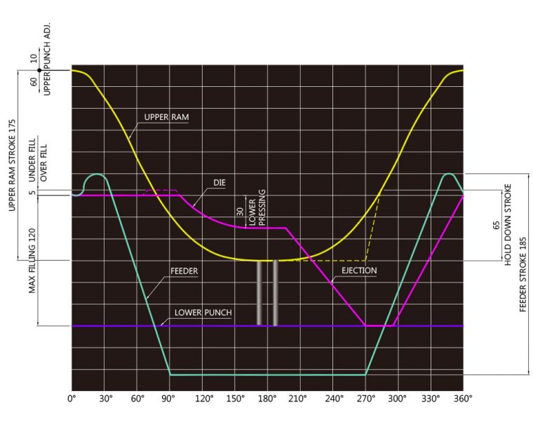 DMC-40_Knuckle Type – DAEWHA PRESS
